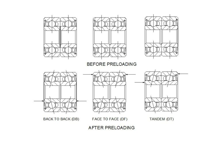 Preload & Duplex Ball Bearings by PKB - Pacamor Kubar Bearings