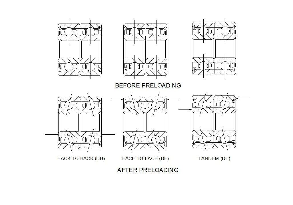 Preload & Duplex Sets - Pacamor Kubar Bearings